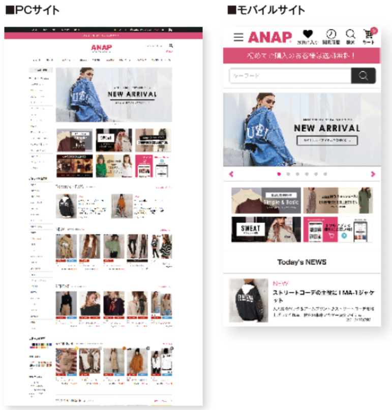 株主優待 iTuensカード 3000円！ 優待券30%割引 配当+優待利回り6%超え！ 3189 ANAP 【資産株お勧め18.】 | ケン ...